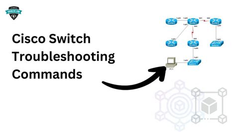 Ara Azimifar On Linkedin Cisco Switch Troubleshooting Commands Show Interfaces Show Interfaces…