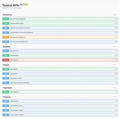 Iti Backend Aspnetcore Backenddev Iti9months Dotnet Omar Mohamed Ibrahim 34 Comments
