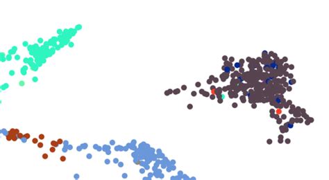 annotation based on umap location · issue 197 · theislab single cell