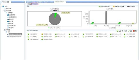 Ip管理 Weadmin Ecc It基础设施监控系统