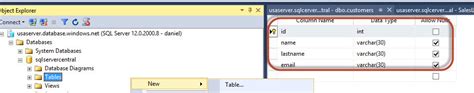 Backup Strategy In Azure Sql Sqlservercentral
