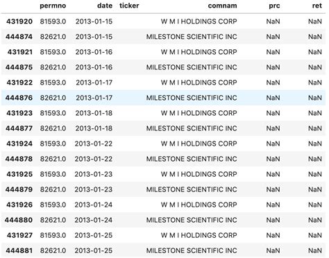 Pandas How To Assign A Variable In A Column Given Another Variable