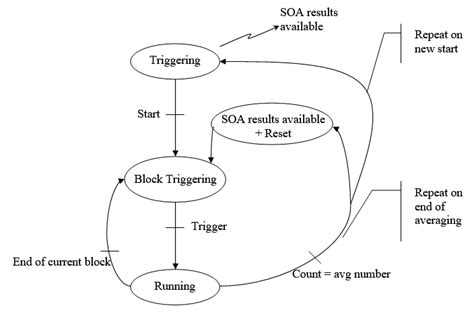 Fileorder Analysis 25png Oros Wiki