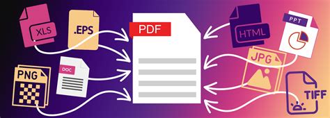 Merge Pdfs Api Tool Combine Multiple Pdf Files Into One Document Pdfrest