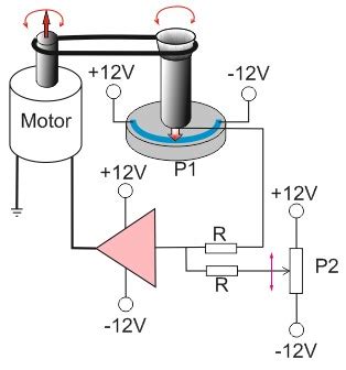 Arduino ve Joystick ile Servo Motor Kontrolü Blog Direnc Net