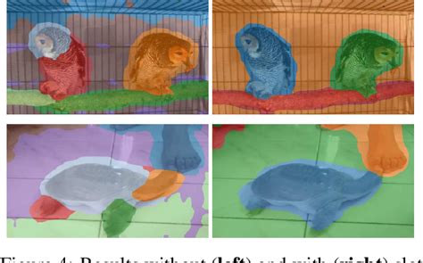 Figure 4 From Self Supervised Object Centric Learning For Videos