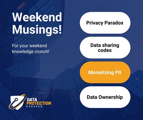 Data Protection Manager Dpm On Linkedin Dpmanager Dataprotectionmanager Dataprivacyke