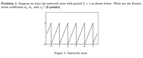 Solved Problem Suppose We Have The Sawtooth Wave With Chegg Com