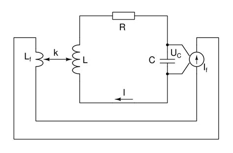 Regenerative Circuits With Real Time Feedback Limiting