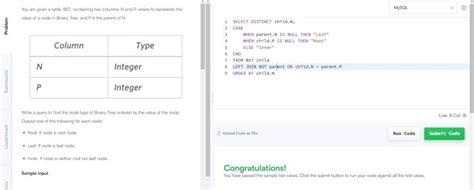 Sql Dataanalysis Problemsolving Learningjourney Gagandeeep Singh