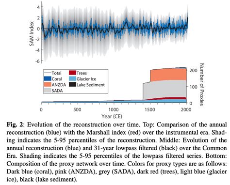 Sam Hosted At Imgbb — Imgbb