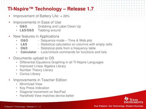 PPT TI Nspire Technology PowerPoint Presentation Free Download ID 2755980