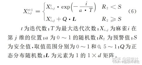 SSA LSTM基于SSA LSTM预测研究Python代码实现 知乎