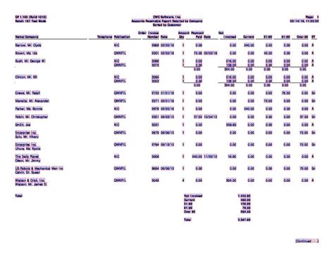Daniel Shorstein On Linkedin Python Pdf Extractions Accounting