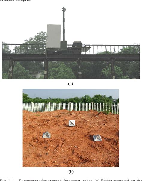 Figure 11 From Compressed Sensing Radar Imaging With Compensation Of Observation Position Error