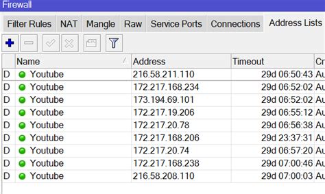 Blocking Youtube Traffic On Mikrotik Without The Use Of Layer 7