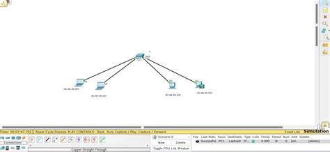 Sidhant Rai On Linkedin Networking Ciscopackettracer Itskills