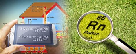 Portable Information Device For Monitoring Radioactive Gas Radon Concept With Radon Element