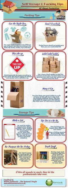 7 Self Storage Tips Ideas Self Storage Moving Tips Storage