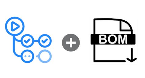 Enterprise Sbom Creation In Github Actions By Eric Chapman Medium