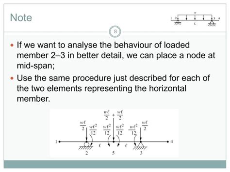 Lec10 Finite Elementbeamstructures 2 Pptx