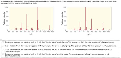 Solved The Following Are Mass Spectra For The Constitutional