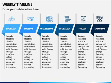 Weekly Timeline PowerPoint And Google Slides Template PPT Slides