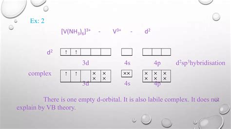 Labile And Inert And Substitution Reactions In Octahedral Complexes Pptx
