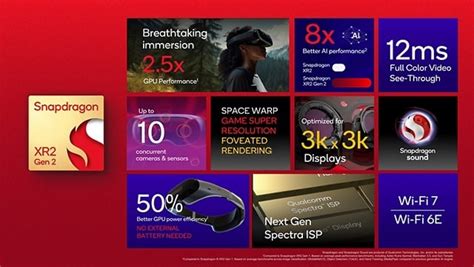 Qualcomm Launches Two New Next Generation Spatial Computing Platforms