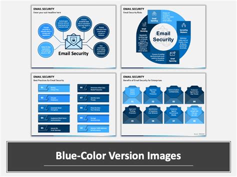 Email Security PowerPoint And Google Slides Template PPT Slides