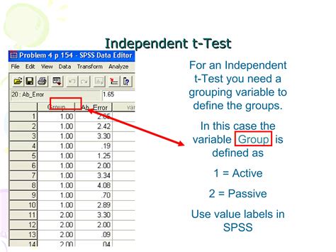 T Test Statistics Ppt