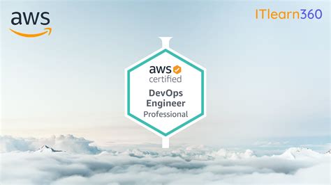 Aws Cloud Devops Enginner Itlearn360