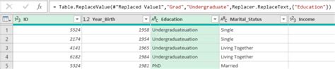 Replace Values In Power Query M Ultimate Guide Bi Gorilla