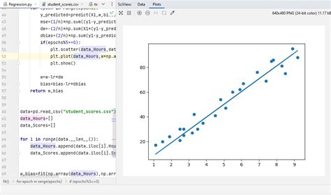 GitHub MouhtaramSoufiane Linear Regression From Scratch