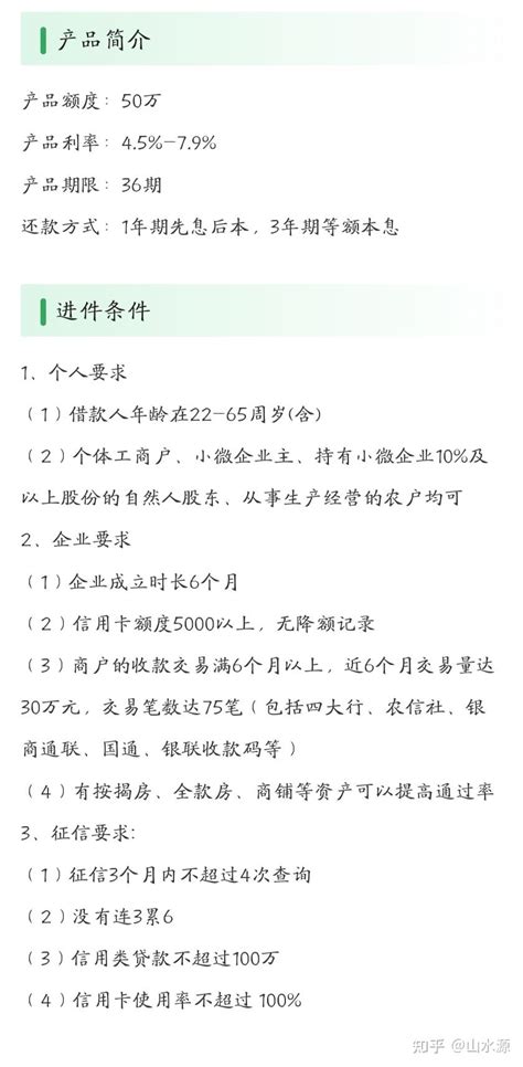 兴业银行兴闪贷 知乎