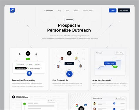 Ai Leads Automations Website By Mehmet Özsoy For Orizon Ui Ux Design Agency On Dribbble