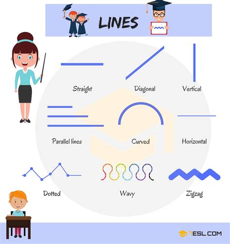 Geometric Lines Names In English With Pictures • 7esl