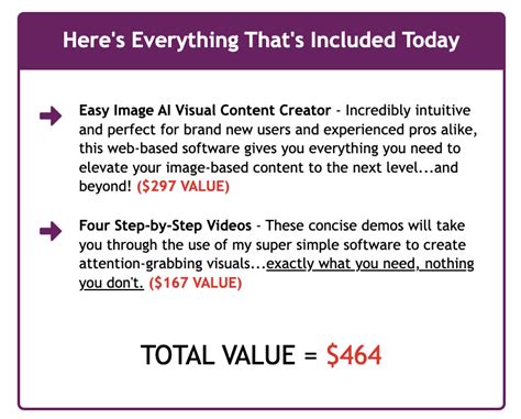 Ai Prompt Perfection Review A Breakthrough System For 2024