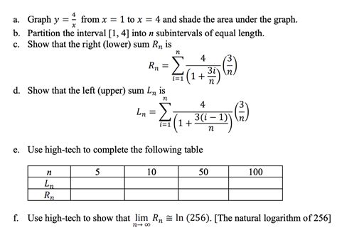 Solved A ﻿graph Y 4x ﻿from X 1 ﻿to X 4 ﻿and Shade The Area