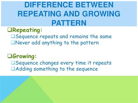 Repeating Pattern Synonym