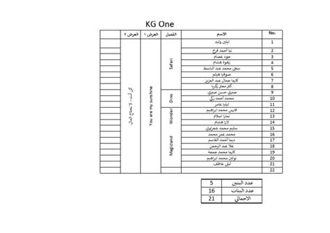 Kg1 Grad Pdf