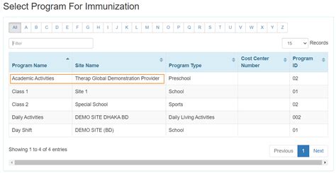 Immunization Therap Global