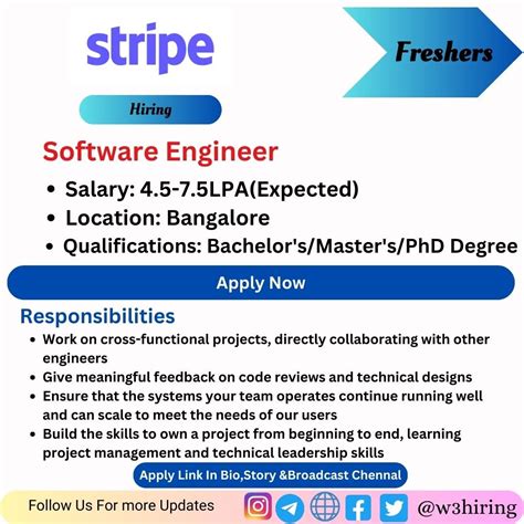 stripe recruitment 2024 hiring software engineer new grad bachelor s