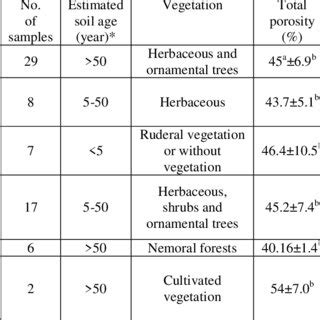Description Of The Points Sampling Download Scientific Diagram