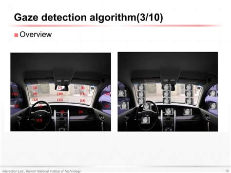 Deep Learning Based Gaze Detection System For Automobile Drivers Using Nir Camera Sensor Ppt
