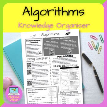 Algorithms Knowledge Revision Sheet By Nichola Wilkin TpT