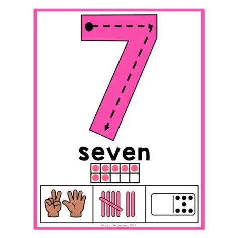 Lucky To Learn Math 1st Grade Unit 1 Number Sense Anchor Chart Seven Lucky Little Learners