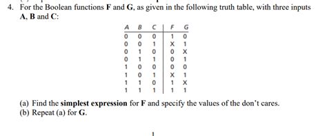 [solved] for the boolean functions mathbf{f} and