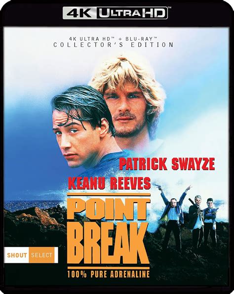 Point Break K Review