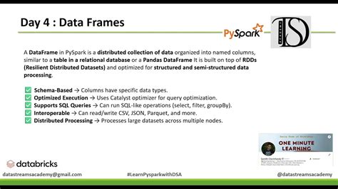 Day 4 Pyspark Learning Dataframes Explained Learnwithdsa Youtube